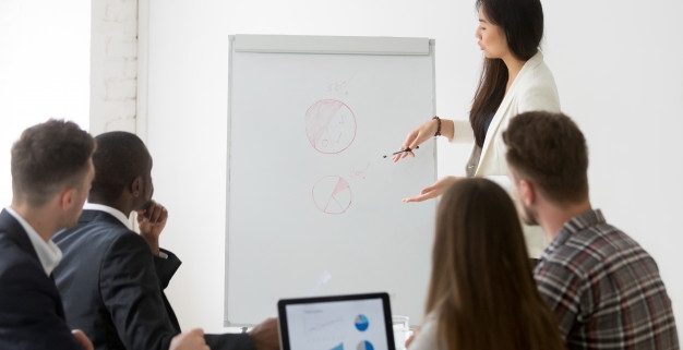 Paso a paso, plan de capacitación de personal