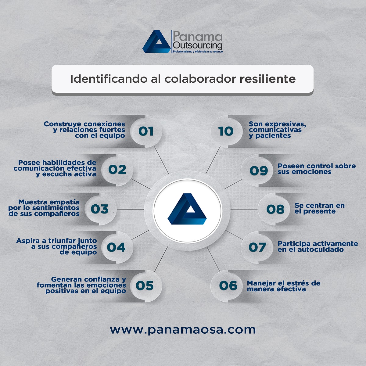 Resiliencia: ¿Por qué es importante en el mundo laboral?
