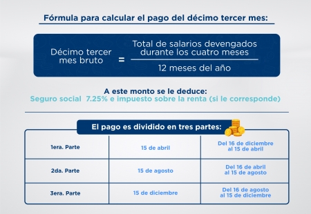 ¿Cómo realizar el cálculo del décimo tercer mes en Panamá?